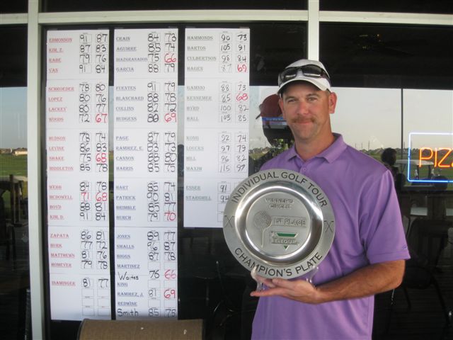 Individual Golf Tour, LLC